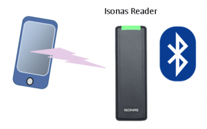Smartphone Door Access Using Bluetooth Reader - Kintronics