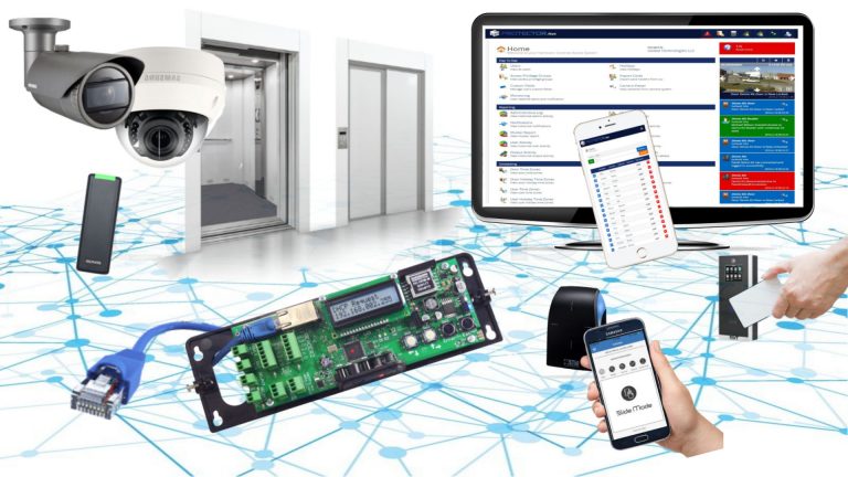 IP Door Access Control - Kintronics