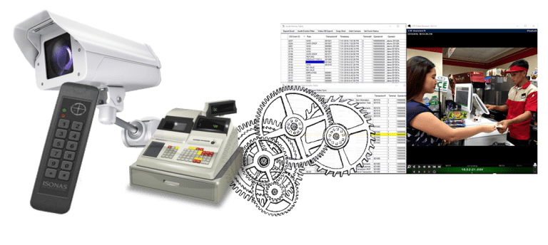Integration of IP Cameras and Door Access Control and more - Kintronics