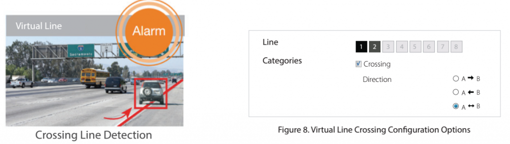 The Intelligent IP Camera - Kintronics