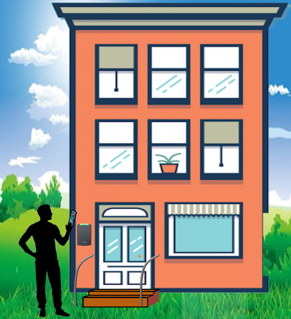 Best Single-Door Access Control - Kintronics