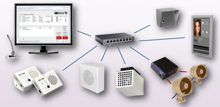 Providing High Quality IP Camera System And Wireless CCTV | Kintronics