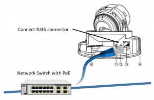 How to Install Your IP Camera System - Kintronics