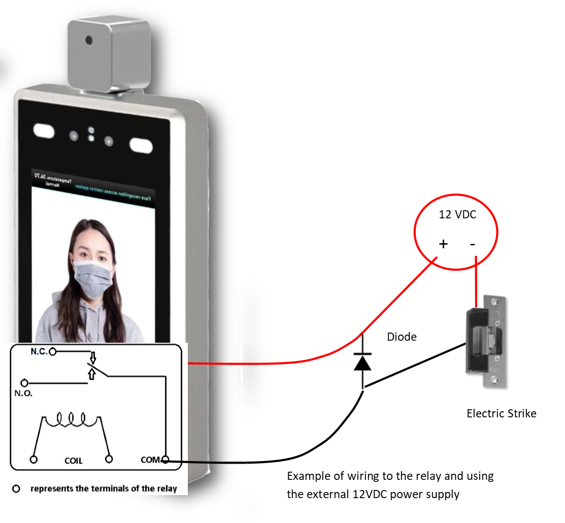 Integrating Access Control and Temperature Screening - Kintronics