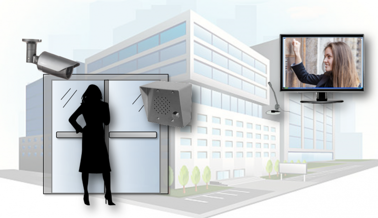 Access Control Enhanced With Intercoms - Kintronics