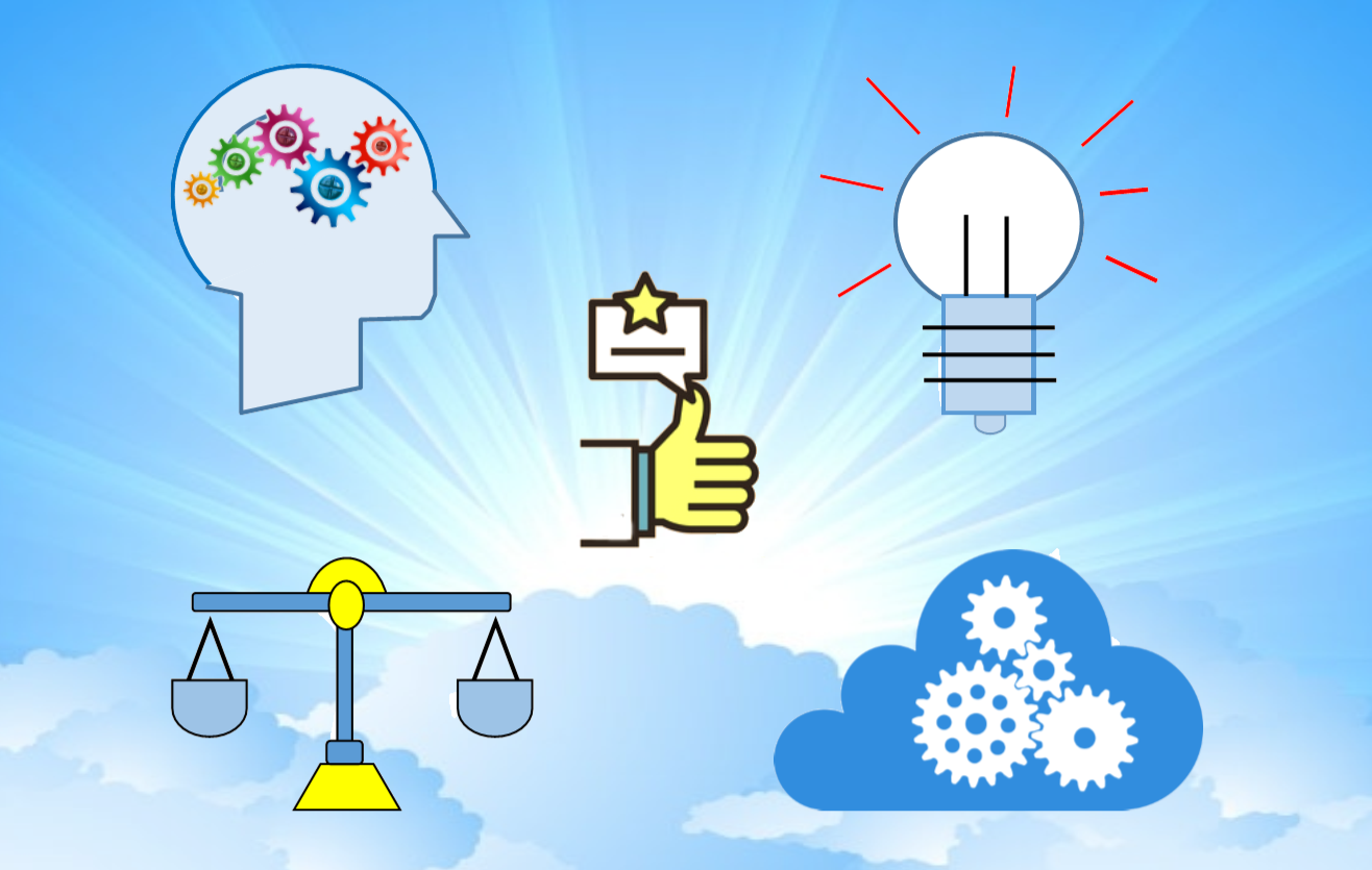 Access Control Systems Good Practices - Kintronics