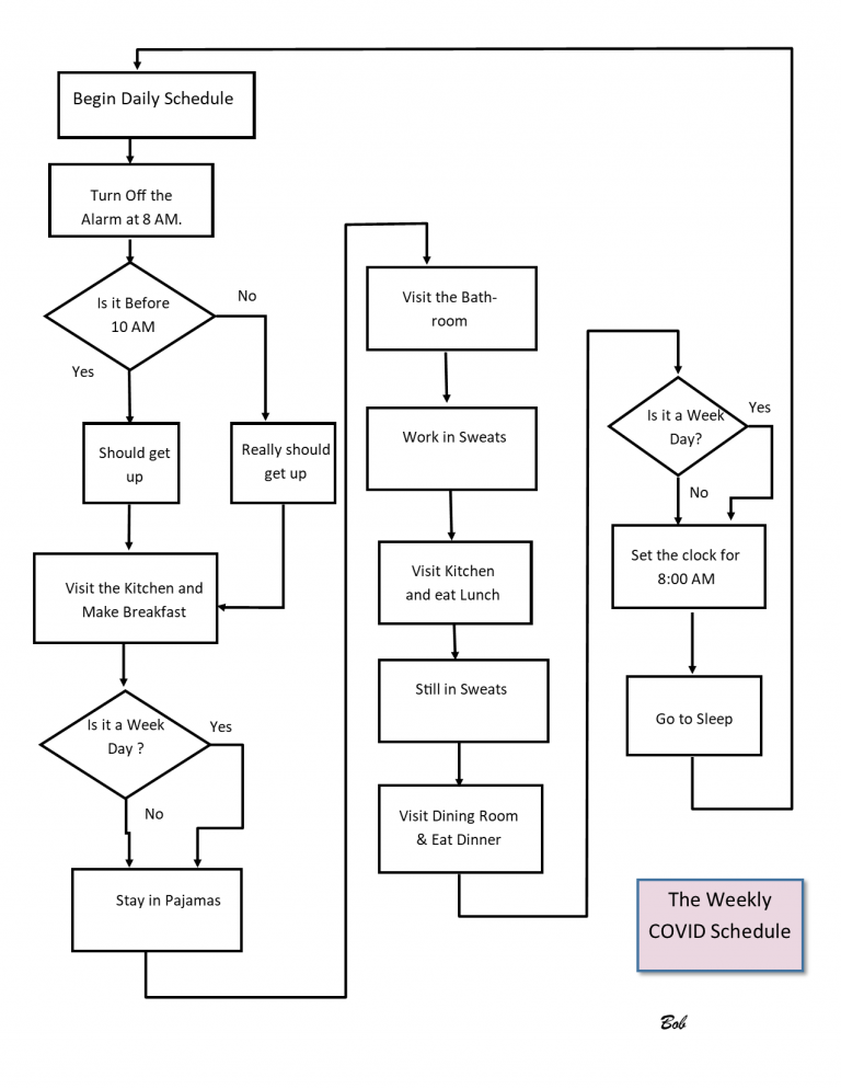 Technical Jokes and Cartoons-73 - Kintronics