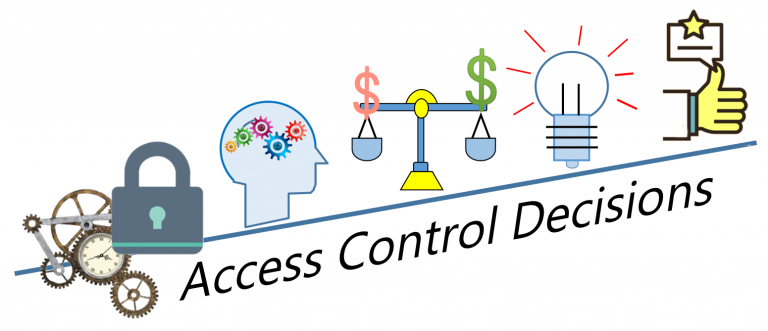 Benefits of a Door Access Control System - Kintronics