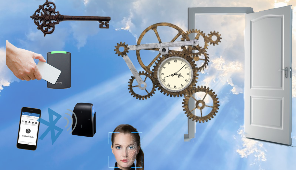 How to Use IP Cameras With Access Control - Kintronics