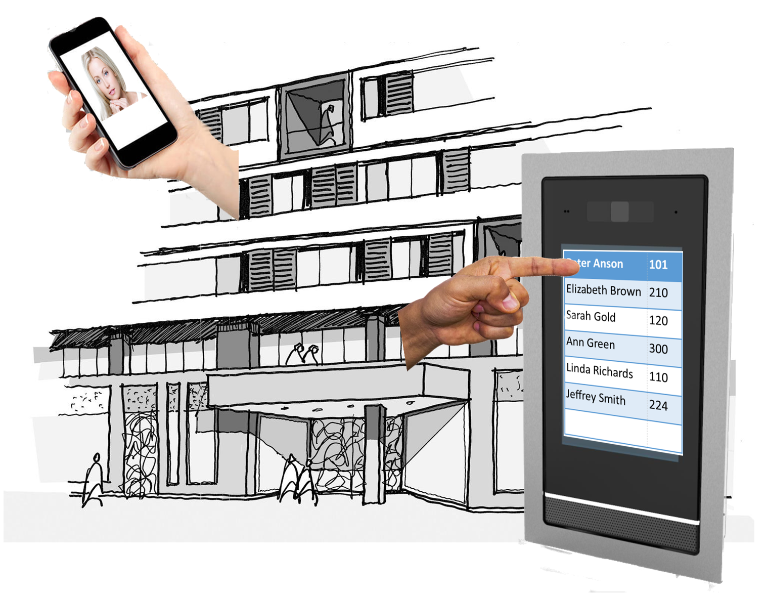 Benefits of Apartment Intercoms - Kintronics