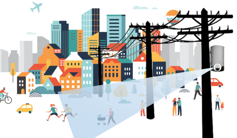 IP Cameras for Police Surveillance - Kintronics