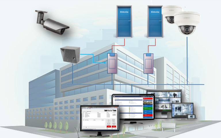 Access Control and Intercoms: The Perfect Match - Kintronics