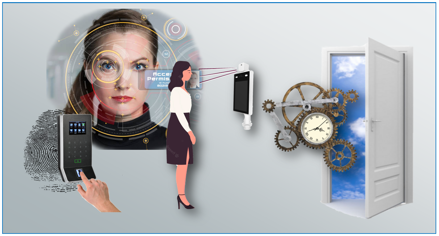 What are Door Access Control Credentials - Kintronics