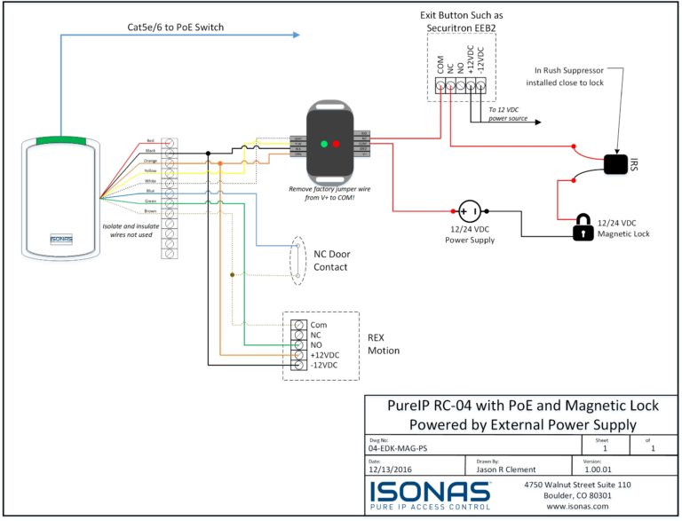 Access Control Installation - Kintronics
