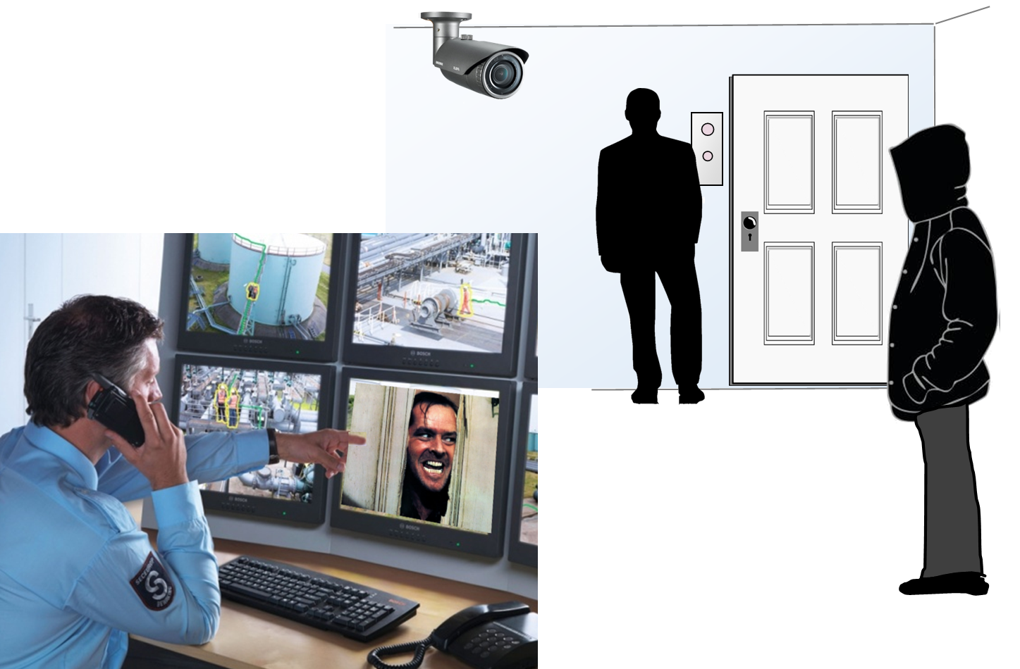 Advantages of Video Intercoms - Kintronics