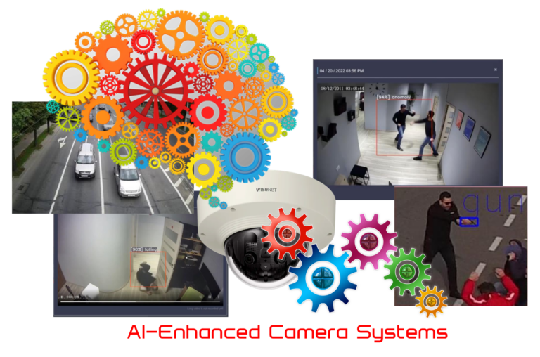 IP Camera Systems With AI Protect People - Kintronics