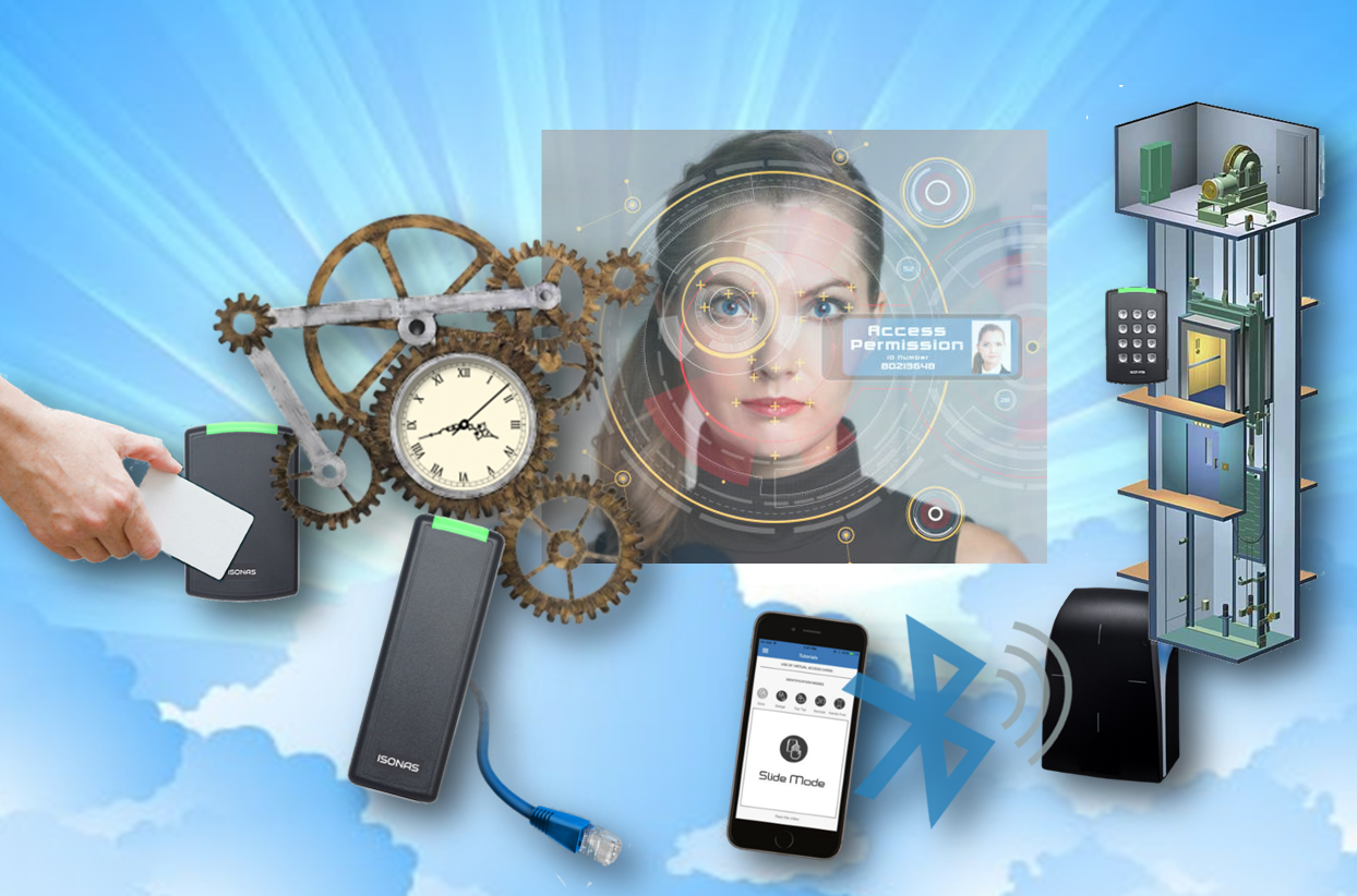 Tech Advances in IP Camera and Access Control Systems of 2023 - Kintronics