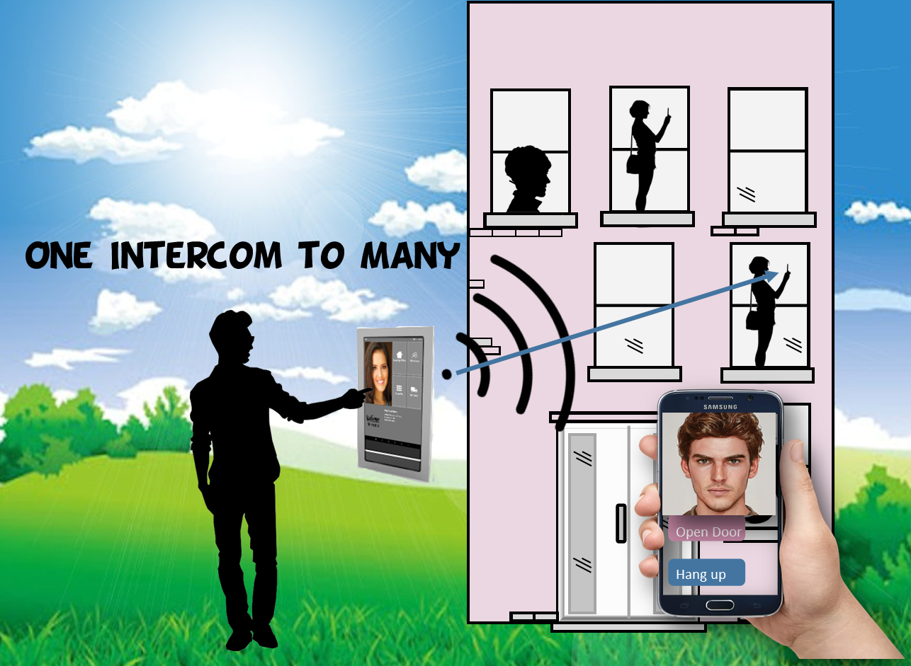 Advantages of an IP Intercom System - Kintronics