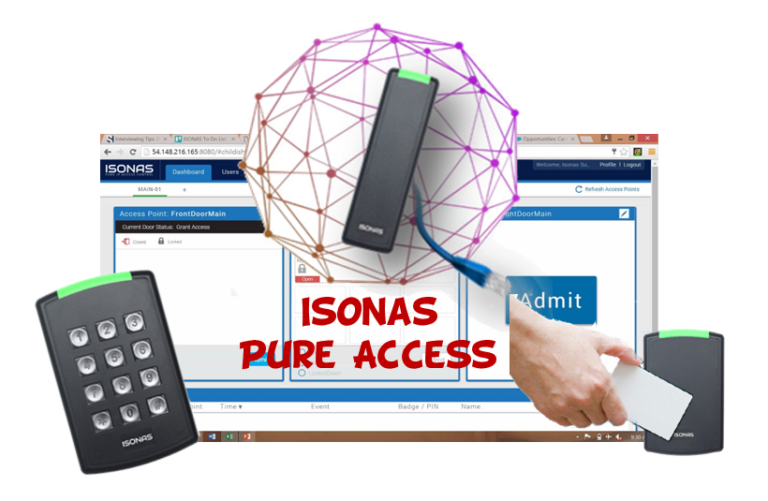 Comparison of Access Control Software - Kintronics