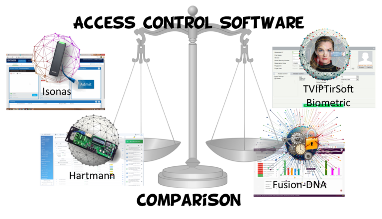 Comparison of Access Control Software - Kintronics