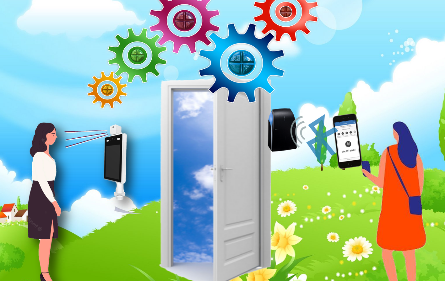 IP Door Access Control - Kintronics