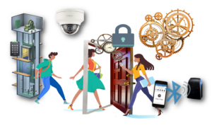 IP Door Access Control - Kintronics