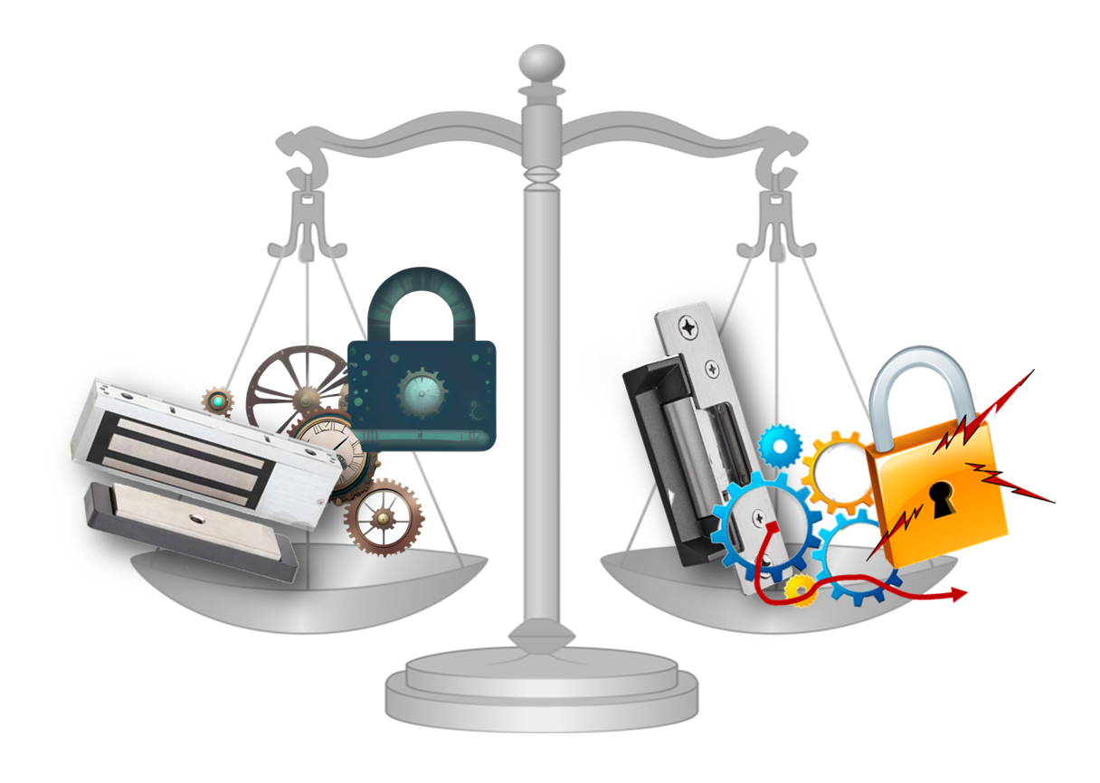 Access Control Electric Locks: Mags versus Strikes - Kintronics